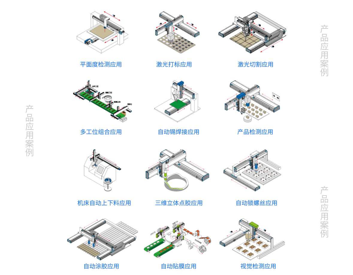 线性模组产品介绍-〔SKR〕Linear Module